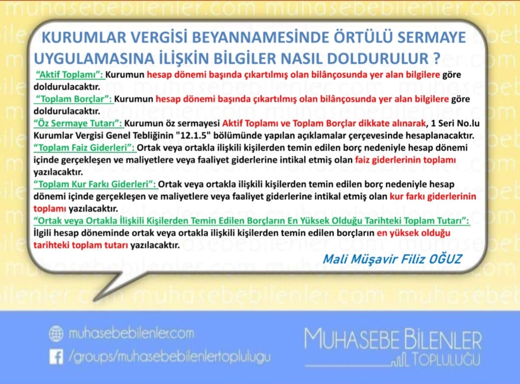 KURUMLAR VERGİSİ BEYANNAMESİNDE ÖRTÜLÜ SERMAYE UYGULAMASINA İLİŞKİN ...