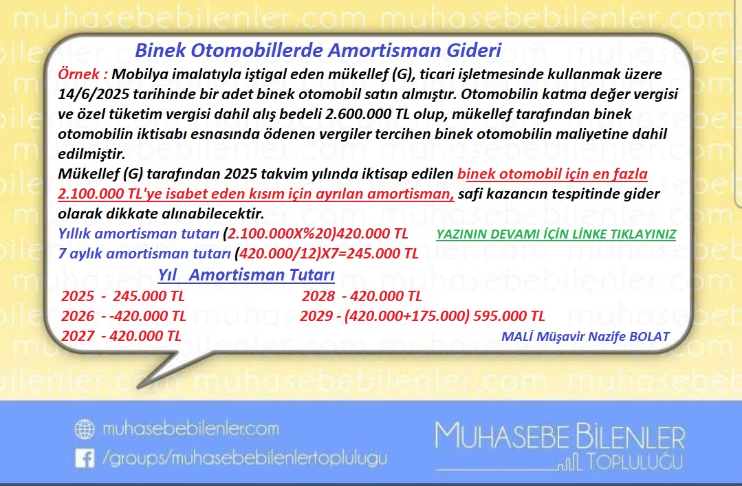 Binek Otomobillerde Amortisman Gideri - Muhasebe Bilenler Topluluğu